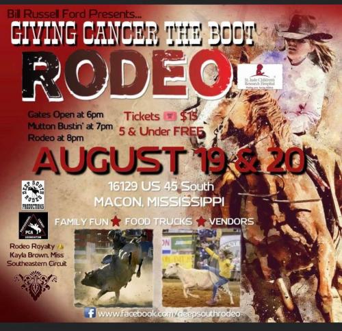 Rookie Standings – PCA